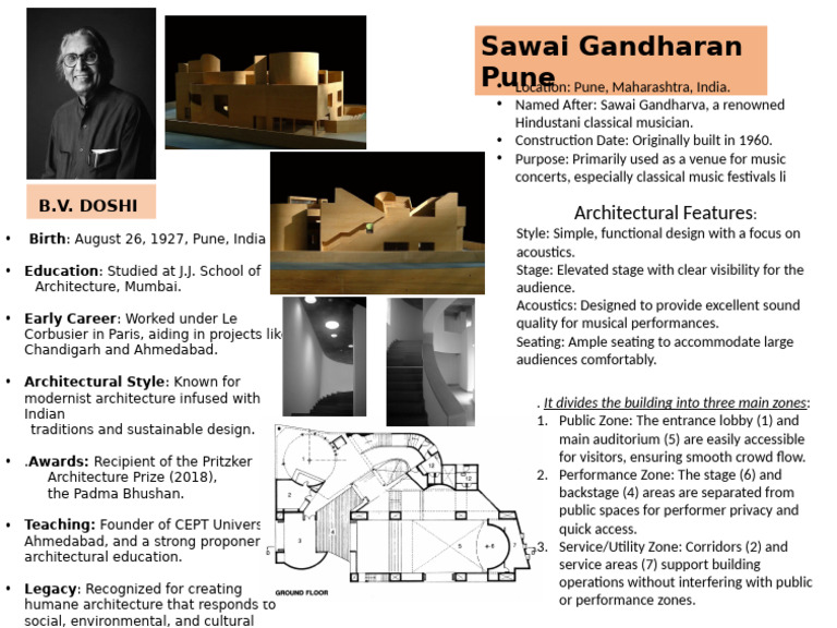 BV Doshi | PDF | The Arts