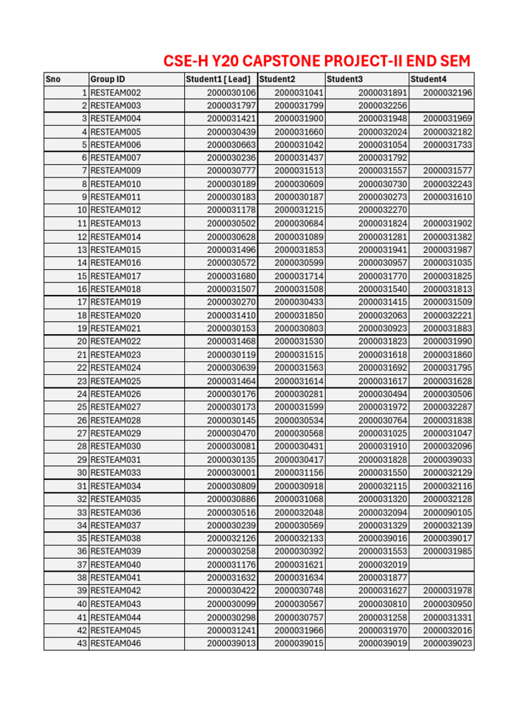 Y20 Capstone-2 Final Review Schedule | PDF | Cinema Of India