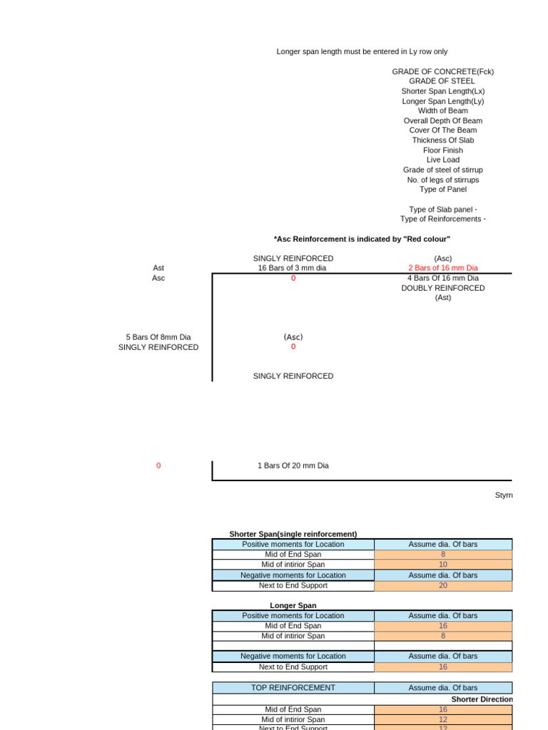 Multiple Beam Design Sheet 17-04-2024 | PDF | Beam (Structure ...
