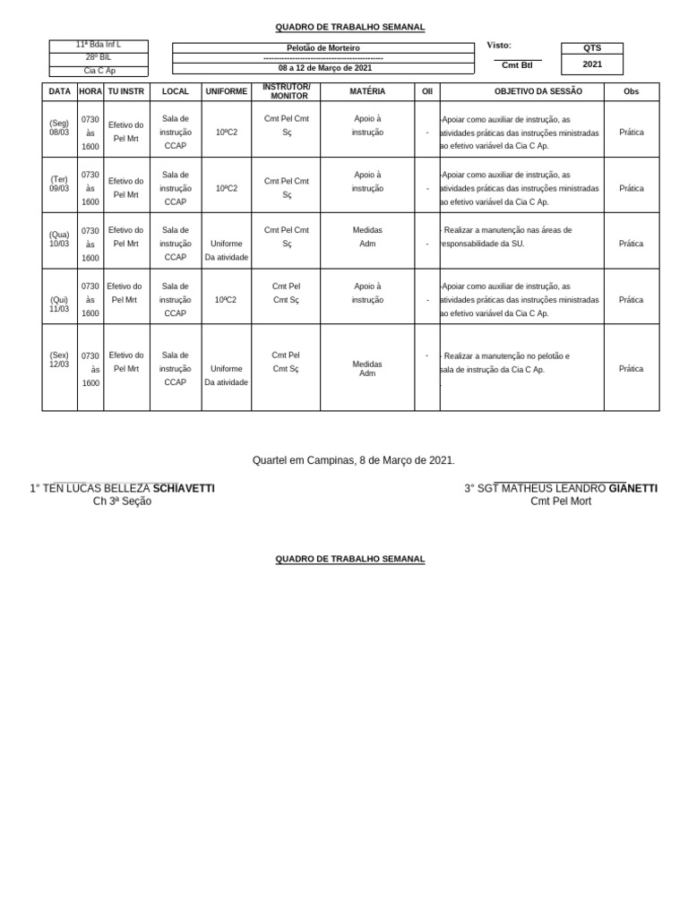MODELO DE QTS | PDF
