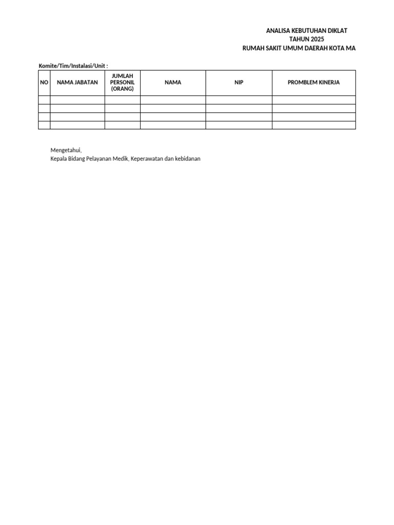 Contoh TNA 2025 | PDF