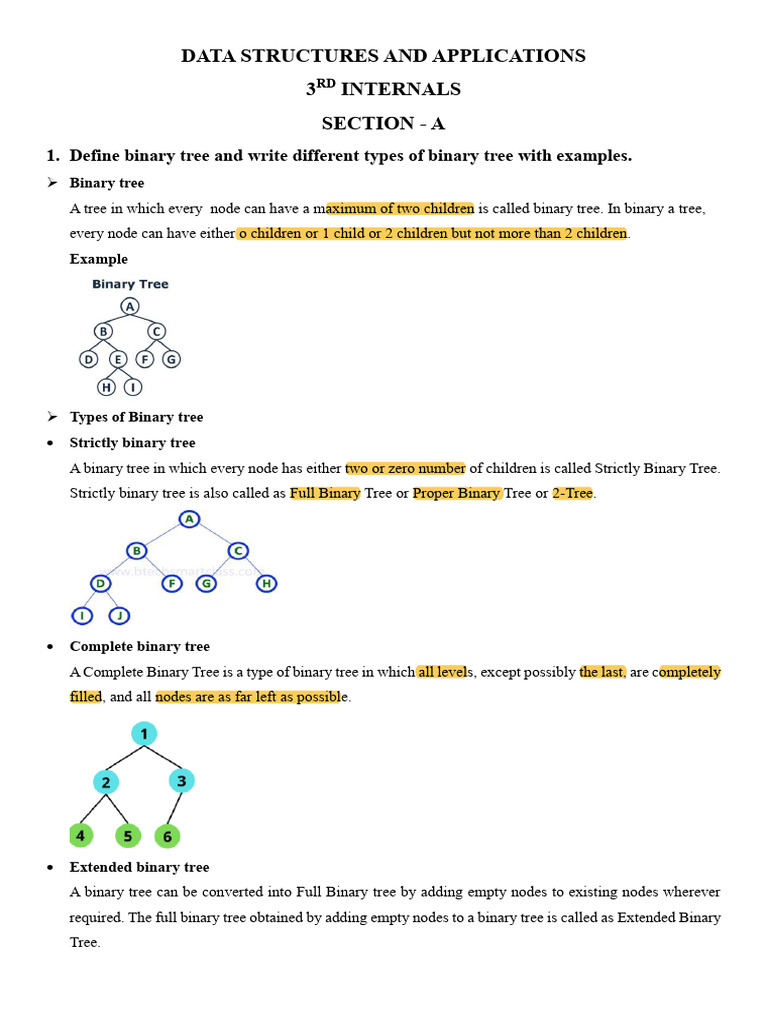 Ds 3rd Internals Answers | PDF | Algorithms And Data Structures
