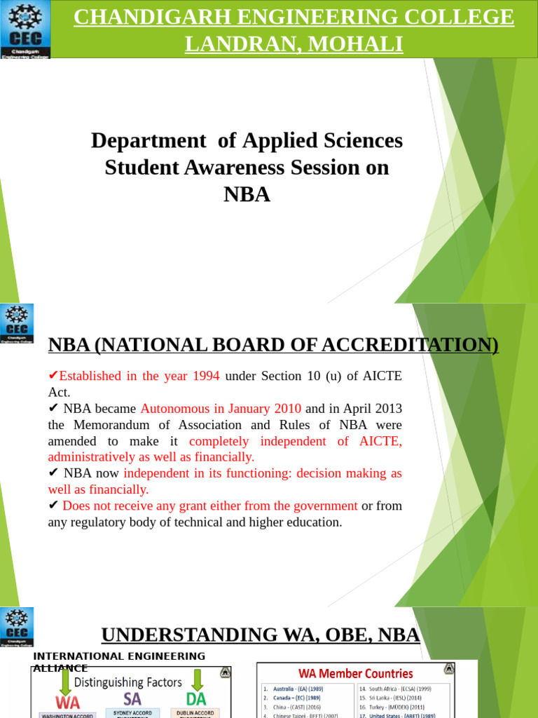 NBA-PPT For Students-Applied Sciences | PDF | Engineering | Knowledge