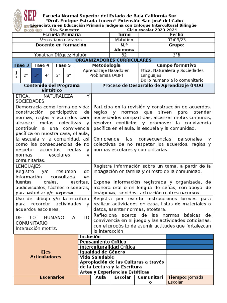 PLANEACION NEM | PDF | Salón de clases | Educación primaria