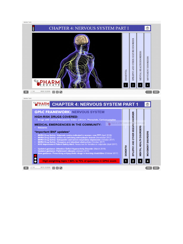 Chapter 4 CNS Part 1 | PDF