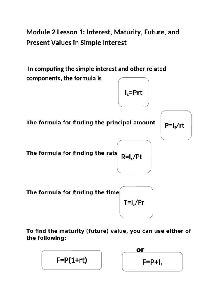General Mathematics Module 2-5 Formulas | PDF | Present Value | Compound Interest