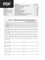 Table of Concrete Design Properties Including Strength Properties | PDF ...