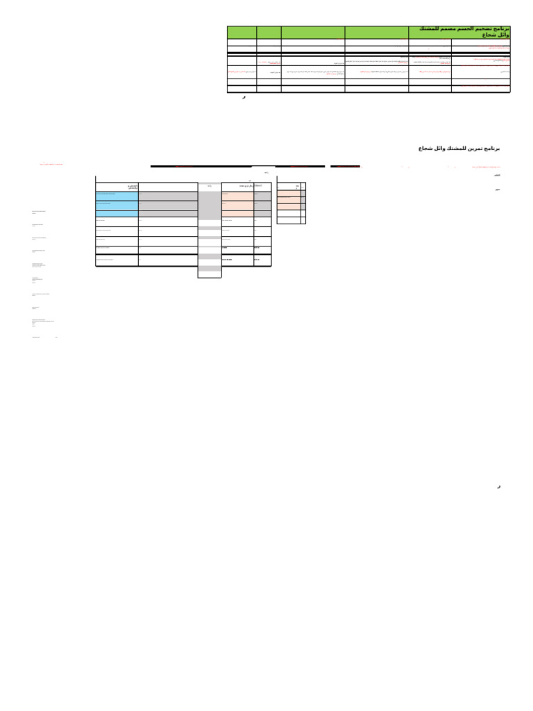Bulking Program | PDF