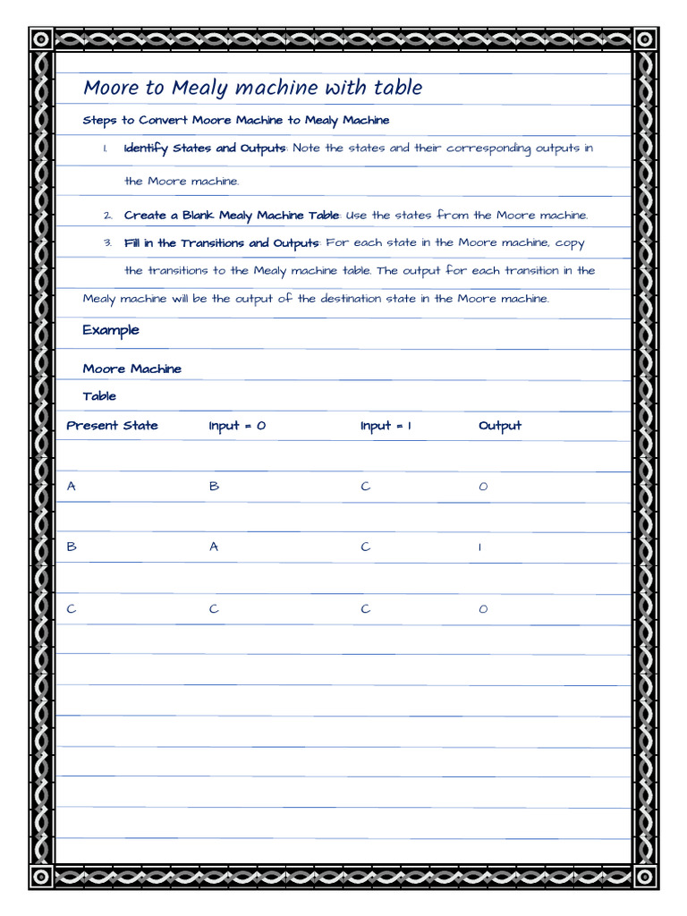 Convert Moore to Mealy Machine Guide | PDF