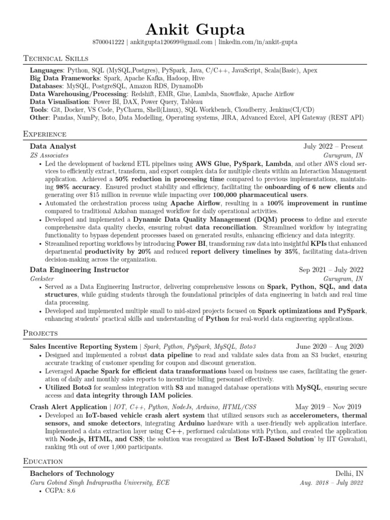 AnkitGuptaDataAnalyst | PDF | Apache Spark | Postgre Sql