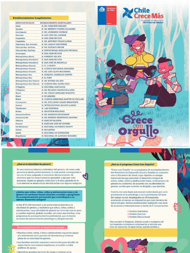 Folleto Crece Con Orgullo | PDF