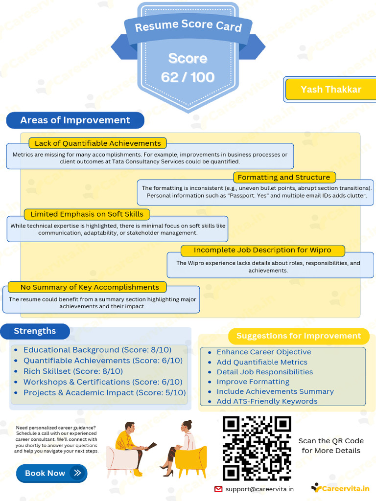 ATS Resume Score Card - Yash Thakkar | PDF