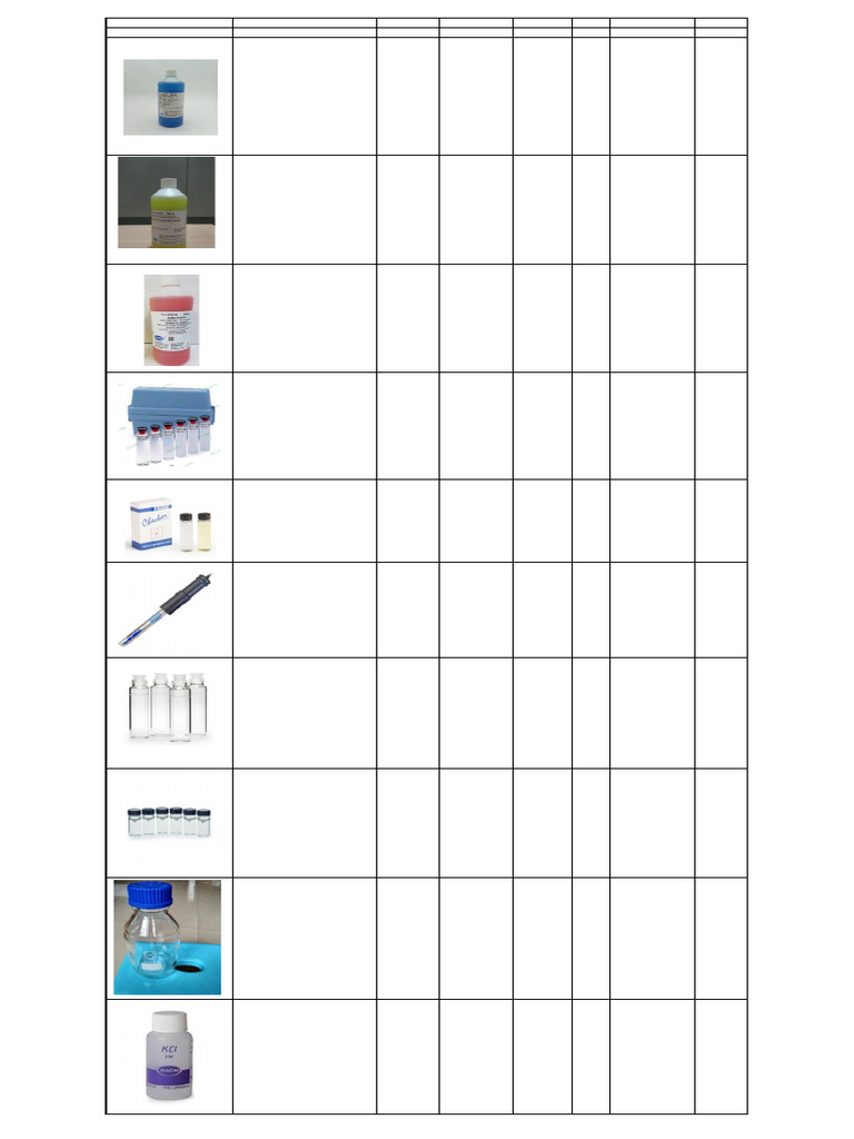 KEBUTUHAN BAHAN LAB MARET Arl SKRT | PDF