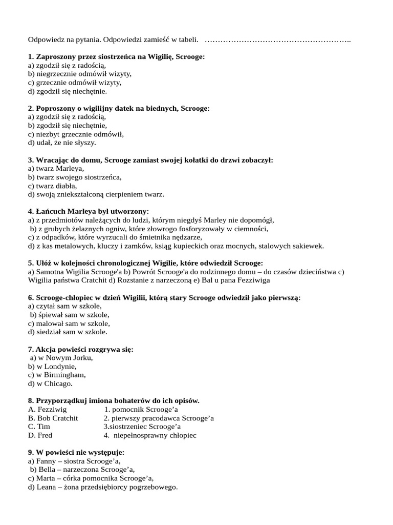 Test Z Lektury Opowiesc Wigilijna Wsip Logowanie Do Plusane