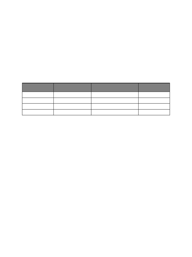 Math Project Pie Chart Final | PDF