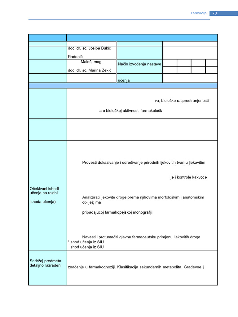 Farmakognozija - Opis Predmeta | PDF