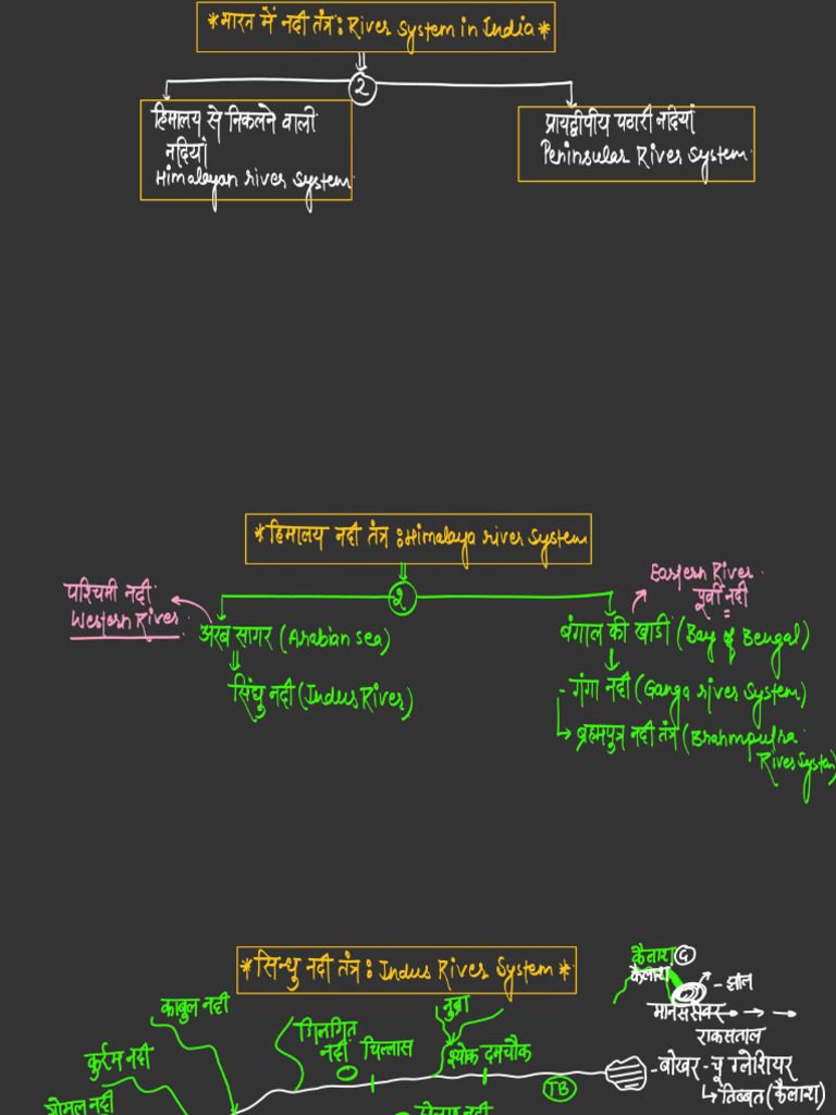 19e8637b-6e67-4c4a-a38f-a616b77f8141 | PDF