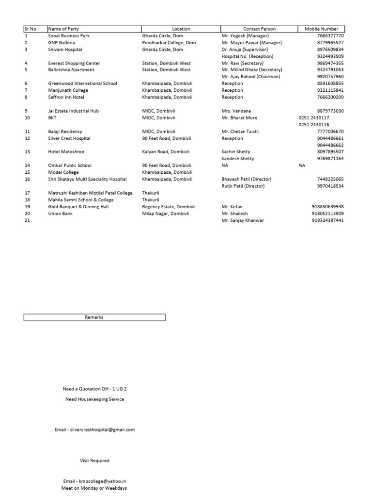 Sales Team Contacts Commercial | PDF
