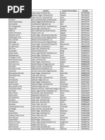 Netezza SQL Commands Cheat Sheet | PDF | Databases | Information Technology