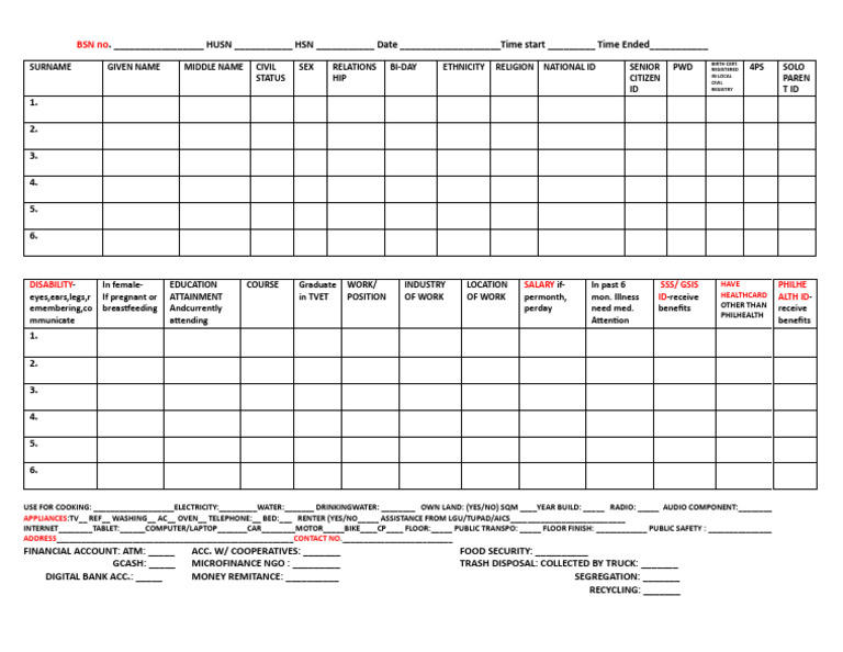 Popcen - Cbms Papi Update | PDF