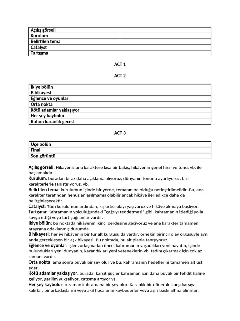 Savethecat Sablon | PDF