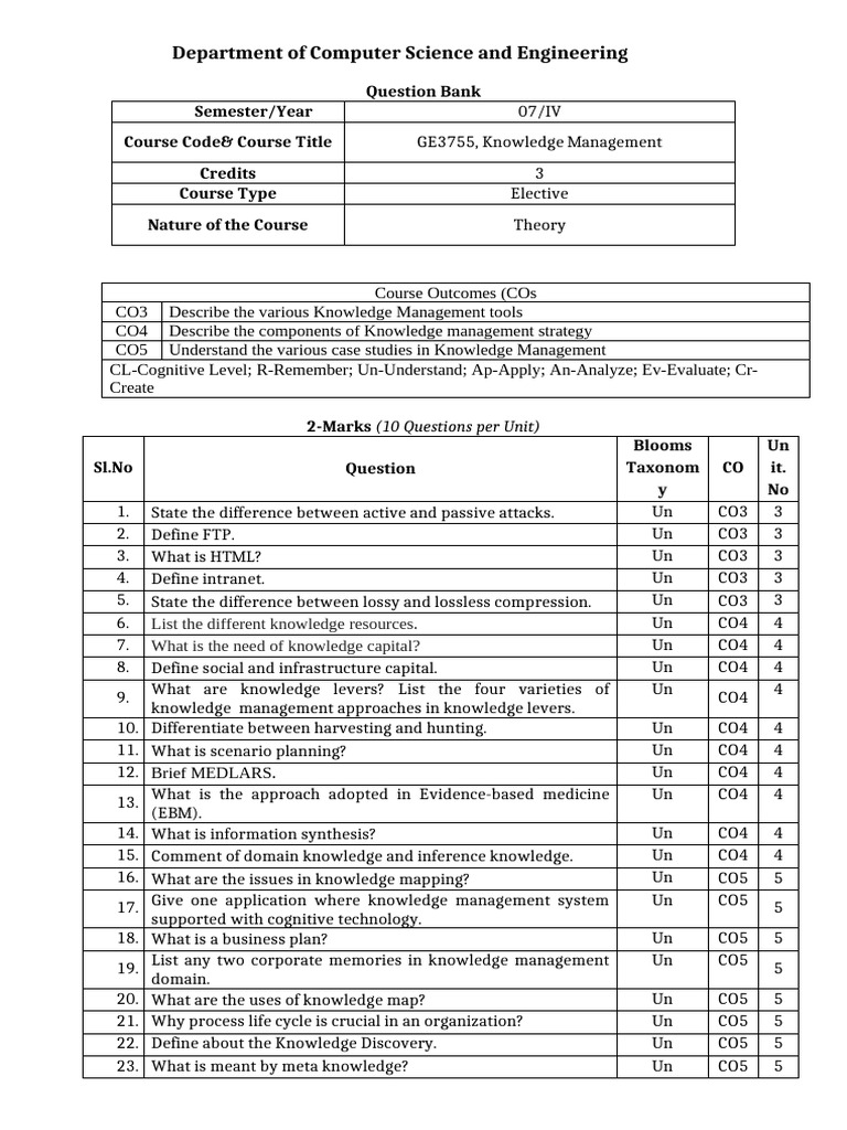 IV CSE GE3755 Question Bank | PDF | Data Compression | Knowledge Management