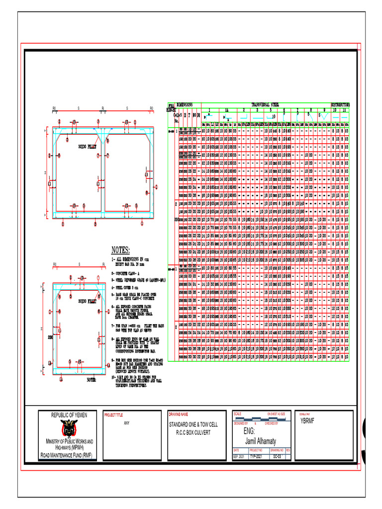 Road Structures Typical Dtrawings - جميل الحماطي | PDF | Civil Engineering