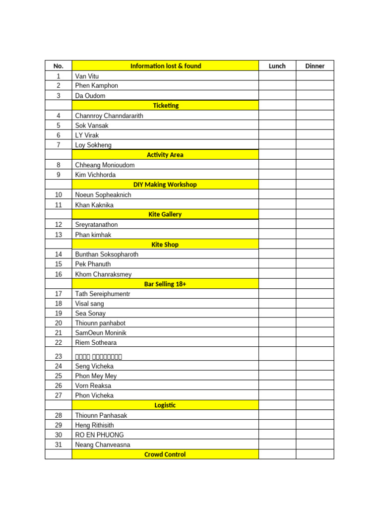 Event Staff Assignments | PDF