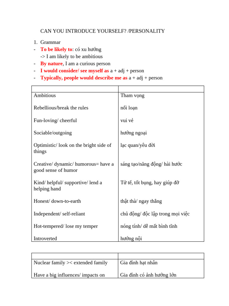 Personality | PDF