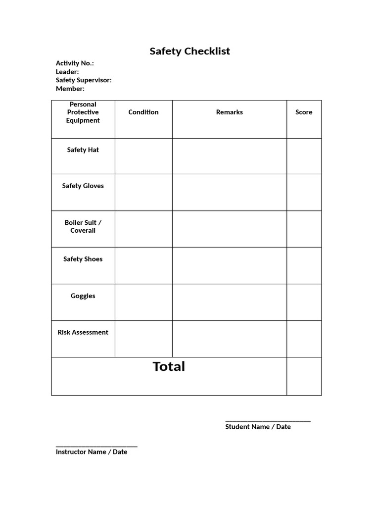 Personal Protective Equipment Checklist | PDF