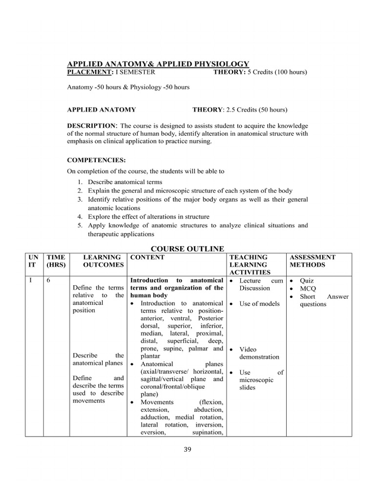 Anatomy & Physiology BSC Nursing 1st Sem. Syllabus RUHS | PDF | Anatomical Terms Of Location ...
