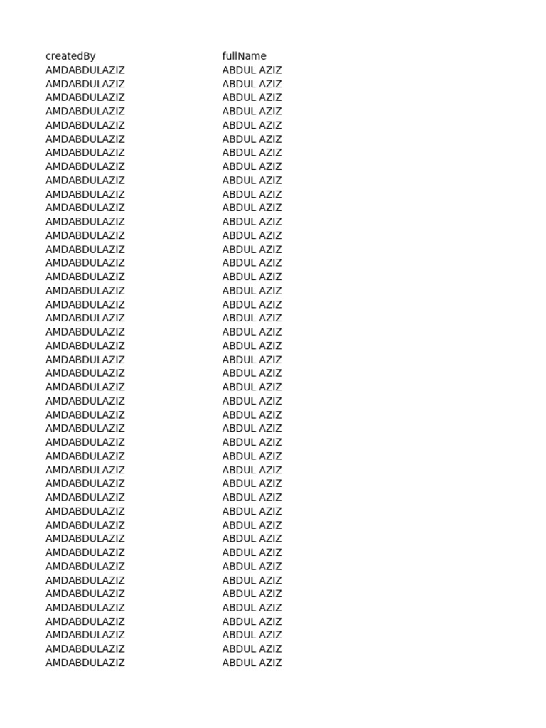 Amanda Reporting | PDF