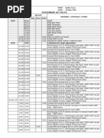 Loading and Discharging Sequence Plan | PDF | Tonnage | Ships