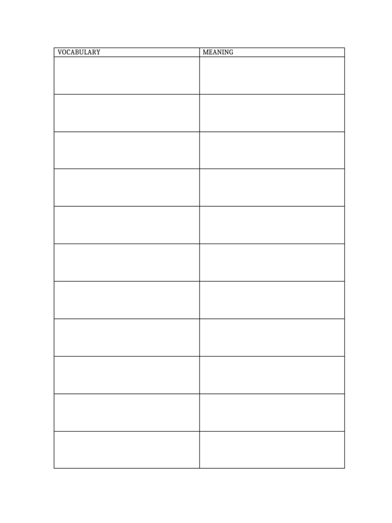 Vocabulary Table | PDF
