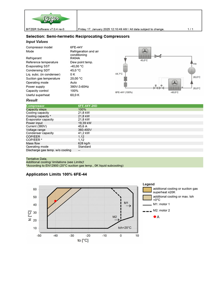 BITZER 6FE-44Y Compressor Specs | PDF