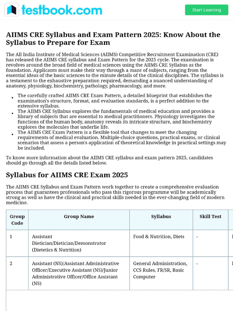AIIMS CRE Syllabus and Exam Pattern 2025 - Know About The Syllabus To Prepare For Exam | PDF