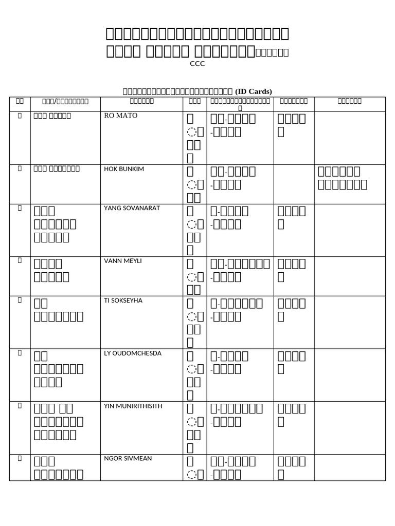 តារាងស្រង់បញ្ជីកាតសិស្ស (ID Cards) | PDF