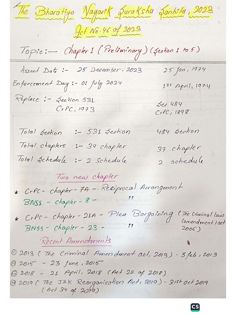 Chapter 1 BNSS Section 1 To 5 Study Adda Legal | PDF
