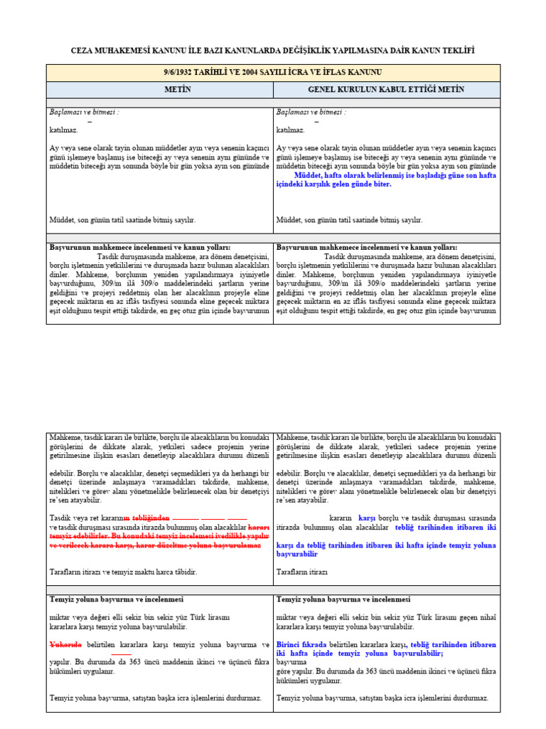 8. Yargı Paketi karşılaştırmalı tablo | PDF