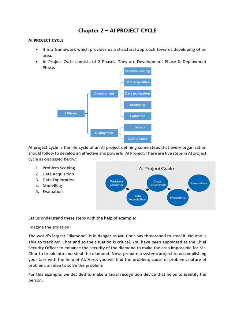 Chapter 2 - Notes - 230930 - 181130 | PDF | Artificial Intelligence ...