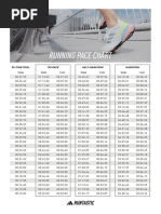 HAMR Test Scorecard | PDF