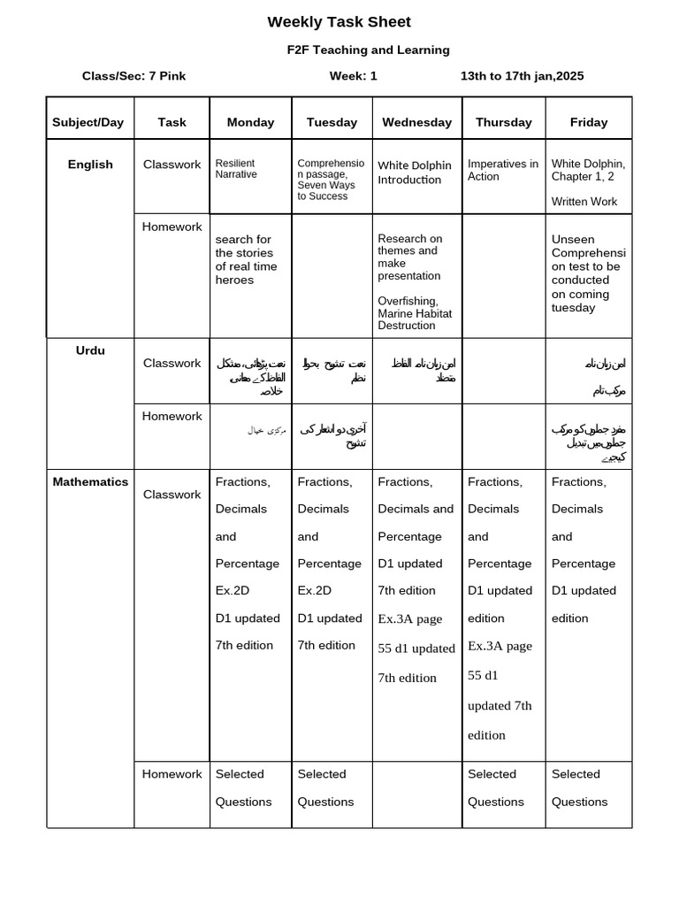 WTS week 1 term 2 | PDF | Chemistry