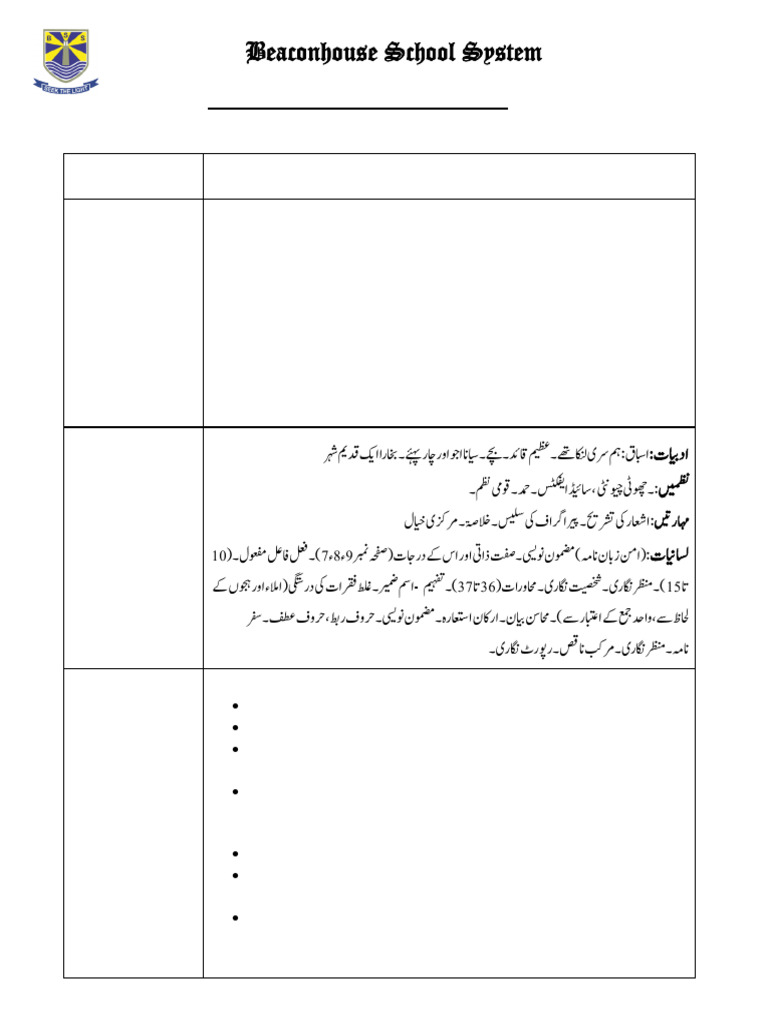 Revised Class 7 Syllabus Mid Year Examination 2024 | PDF