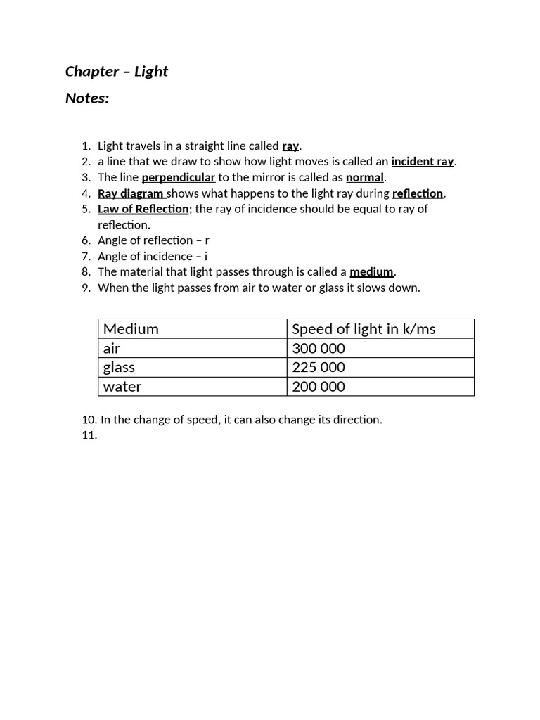 Chapter - Light (NOTES) | PDF
