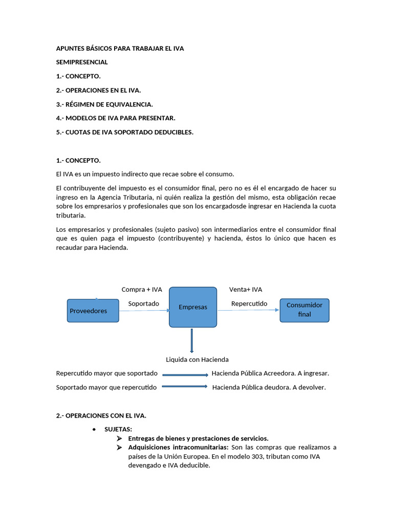 Guía Completa del IVA: Conceptos y Modelos | PDF | Impuesto al valor ...