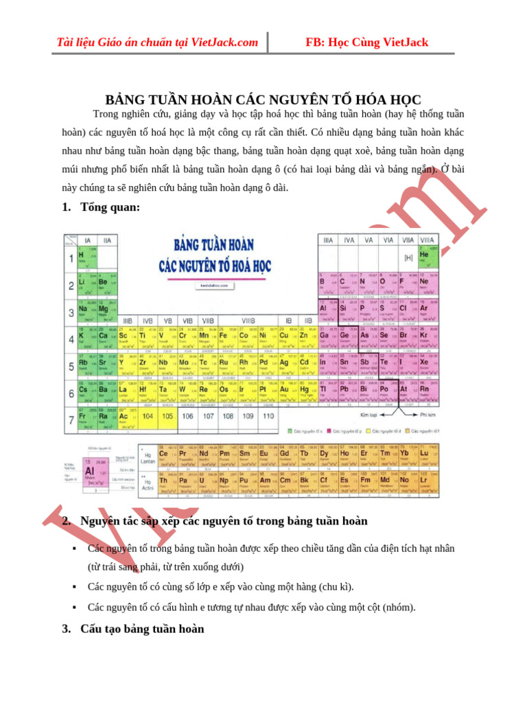 Bang Tuan Hoan Cac Nguyen To Hoa Hoc | PDF