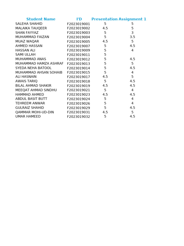 Presentation Mark's | PDF