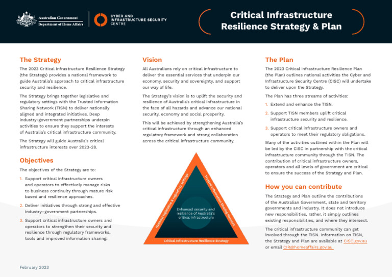 2023 Cir Strategy and Plan Snapshot | PDF | Infrastructure | Economies