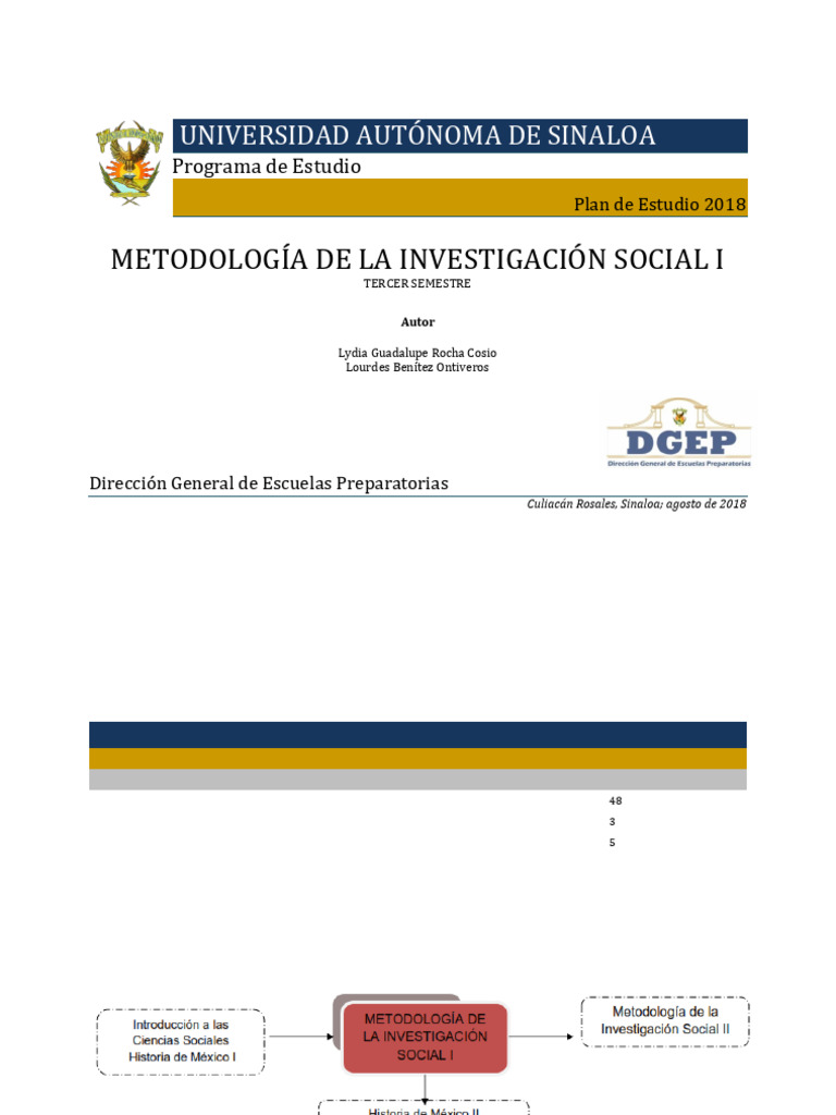 Metodologia Investigación Social i 2018 | PDF | Plan de estudios | Maestros