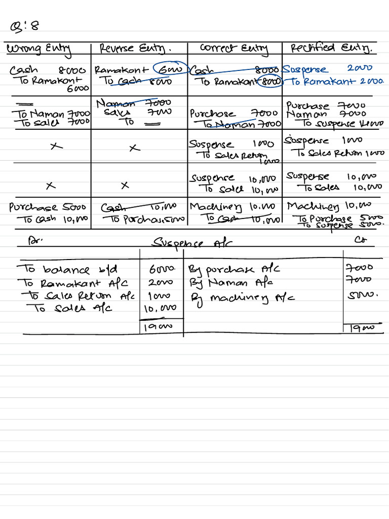 Untitled Notebook (16) 2 | PDF